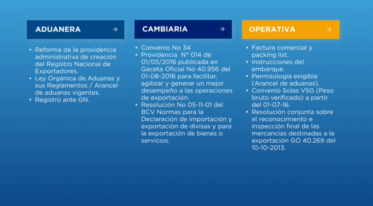 El Master Air Maybill (MAWB) y su función: lo que necesitas saber – F ...